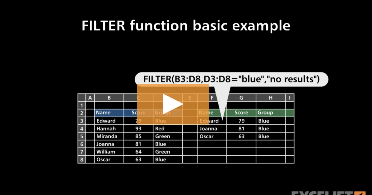 FILTER function basic example (video) | Exceljet FILTER function basic example (video) | Exceljet